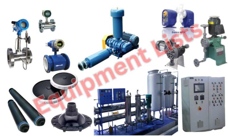 The Rise of ETPs in Bangladesh's Industrial Landscape